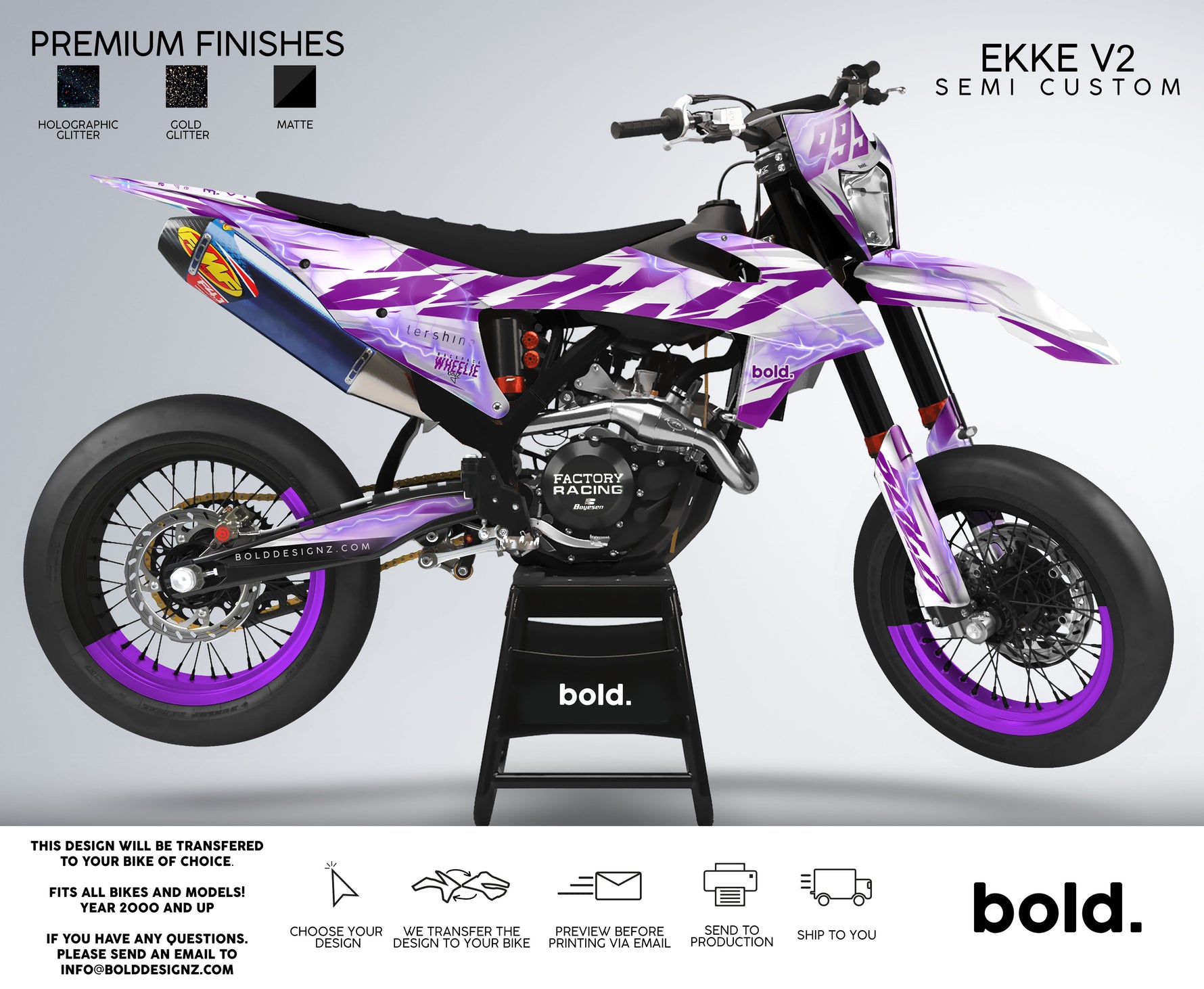 EKKE V2 - Graphics kit