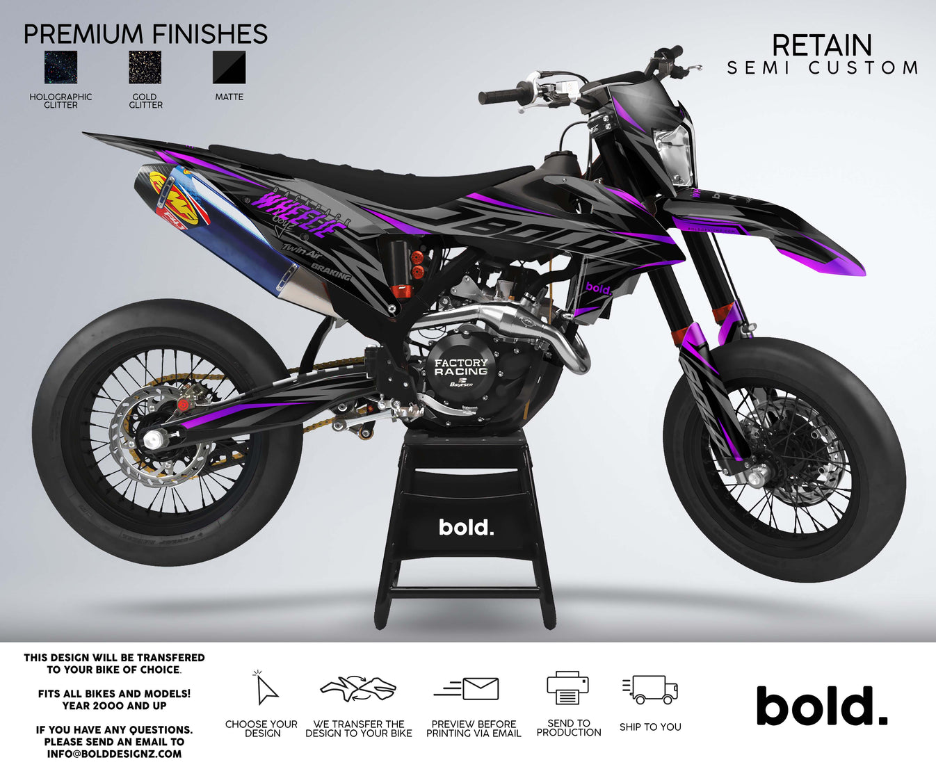 RETAIN - Graphics kit - Bolddesignz