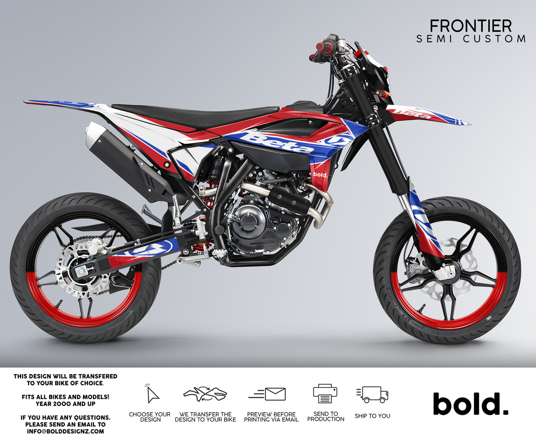 FRONTIER - Beta Graphics kit - Bolddesignz